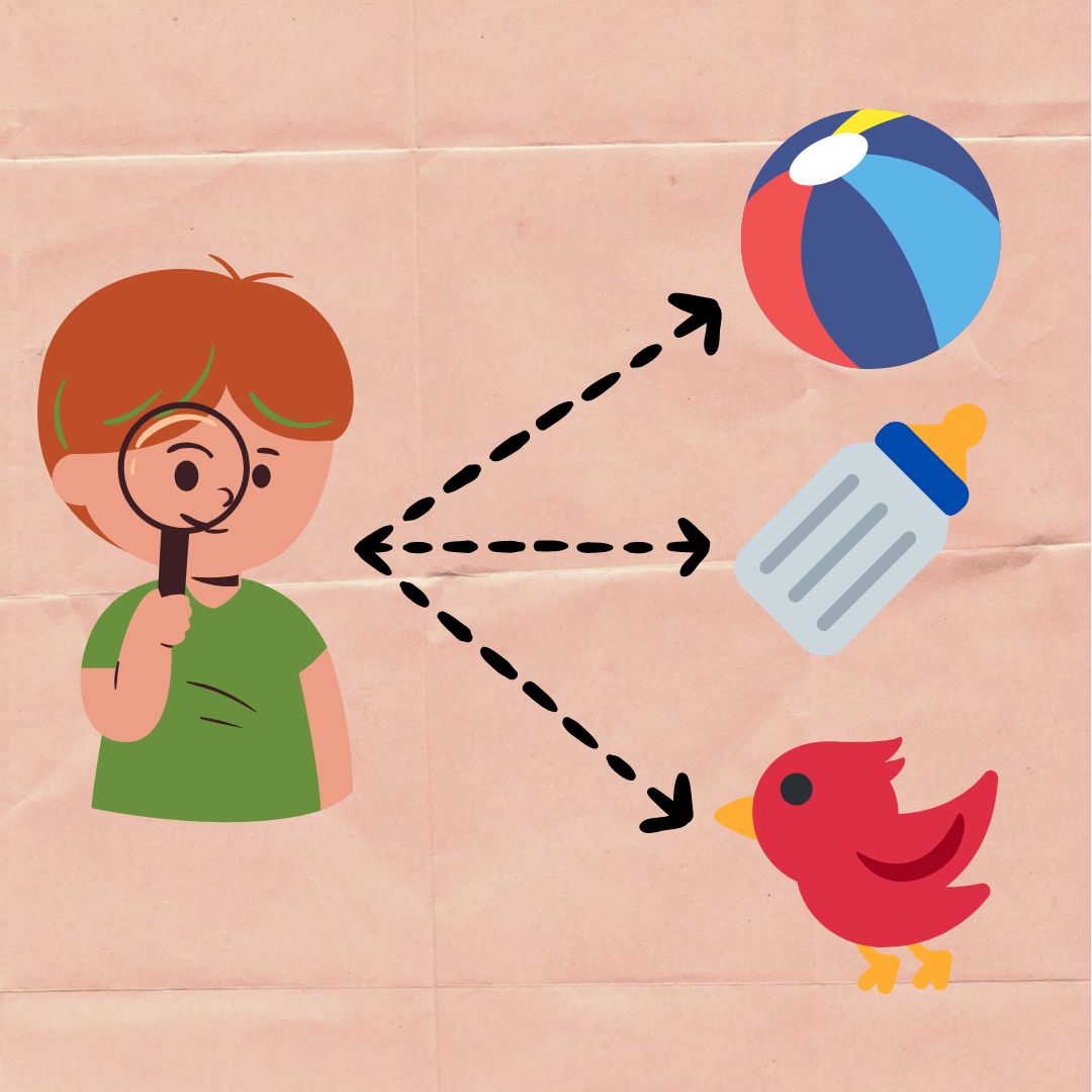 Look, listen, find! - Children Helping Science